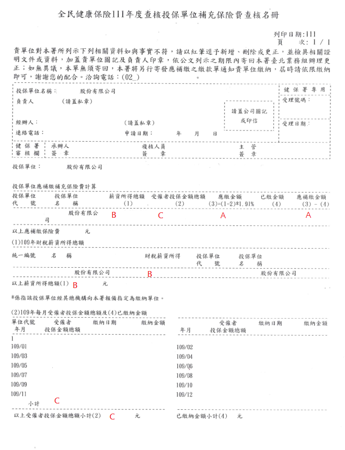 二代健保知識1 公司負擔 薪資補充保費 Eric Cpa Notes